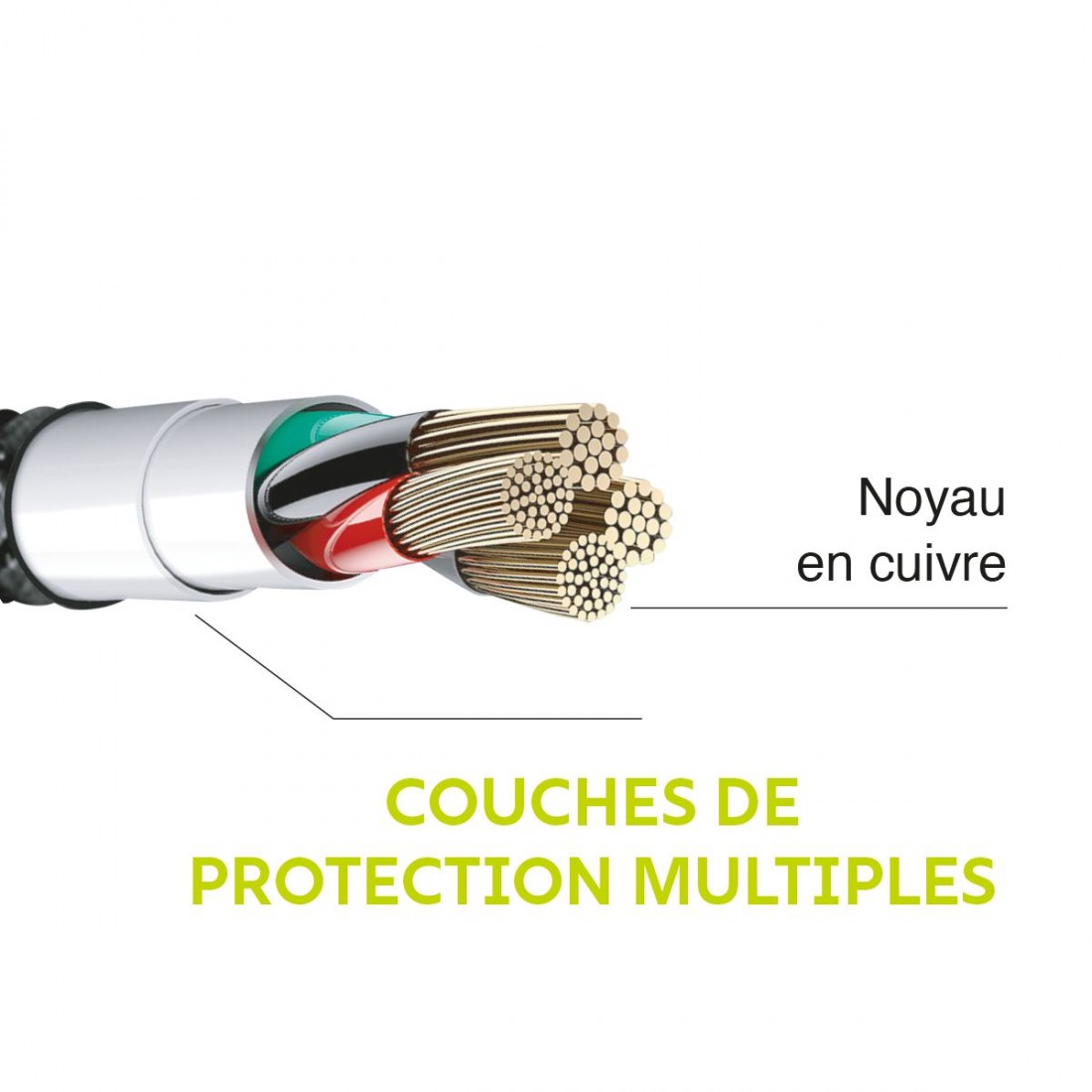 Câble 3 en 1en nylon tressé avec entrée Type-C / USB-A et sortie ...